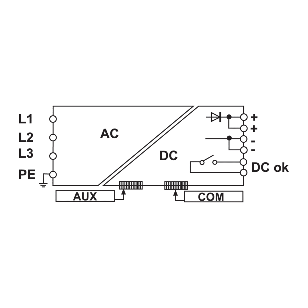 CABUR mod. XCSG2401R 3-phase power supplies CSG SERIES