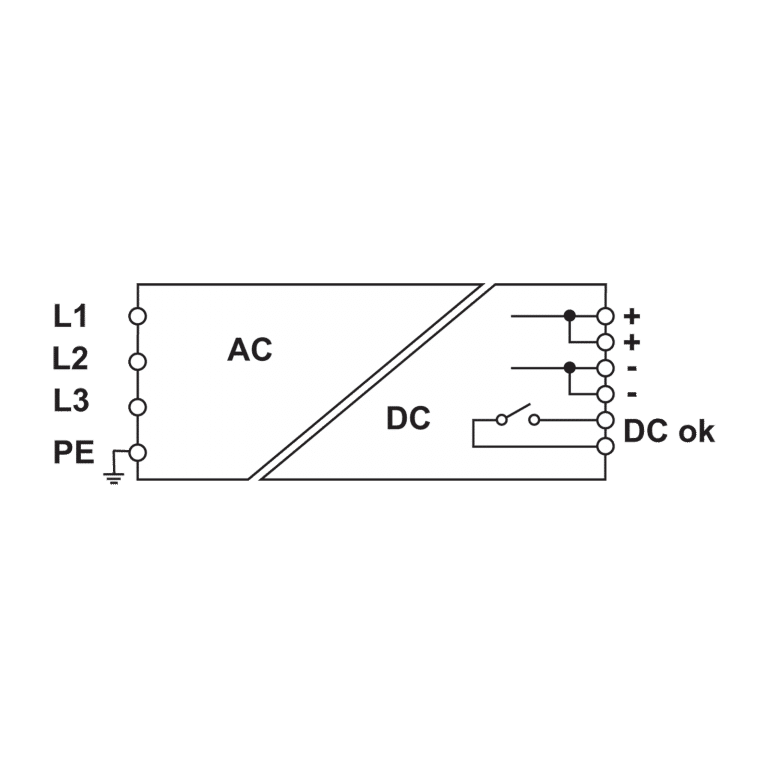 CABUR mod. XCSG500C 3-phase power supplies CSG SERIES