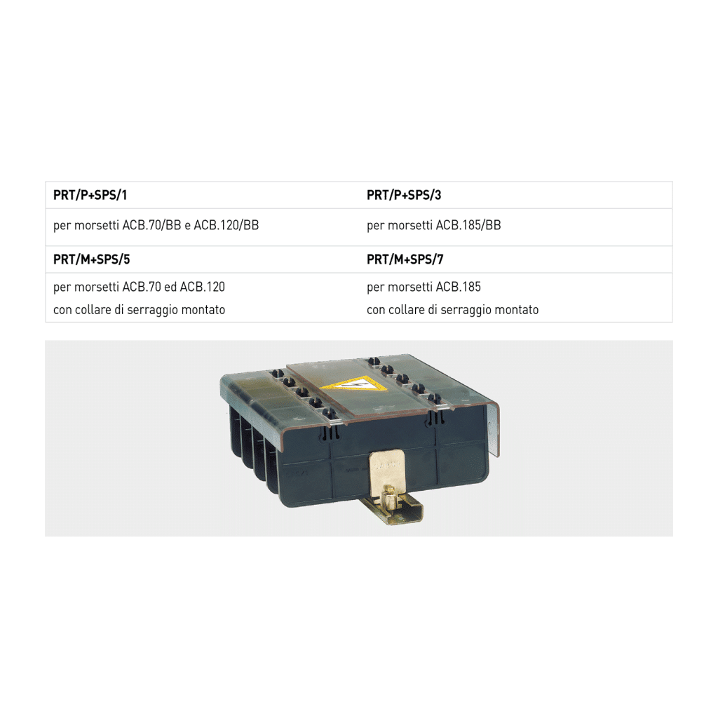 CABUR mod. AC400 Terminal bolt connection of the ACB series