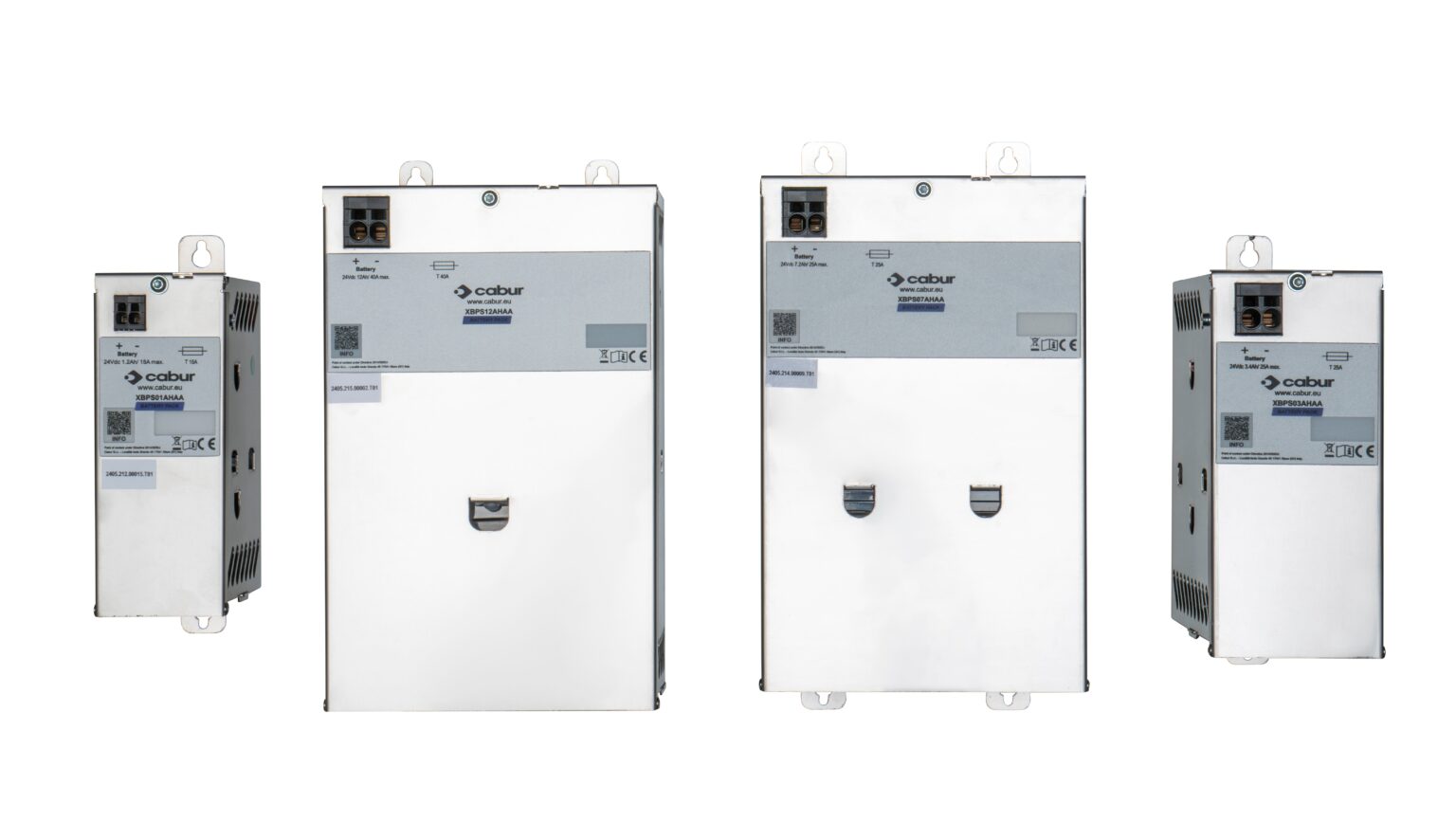 CABUR leader in connection for electrical panels since 1952